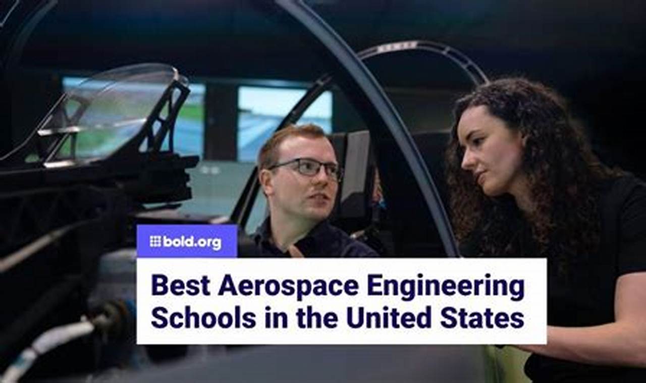 Best Top Aerospace Engineering Programs [Rankings]
