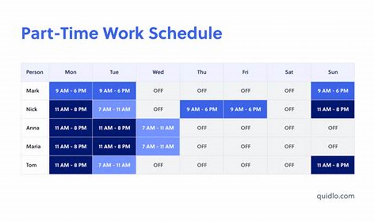 Planetary Aerospace Engineering Work Schedule: Maximize Efficiency