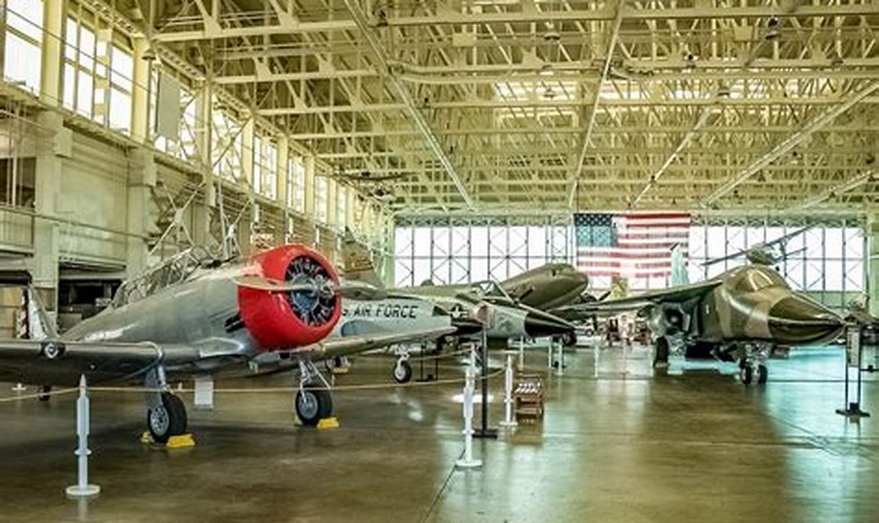 Explore Pacific Aerospace Museum: History & Tech