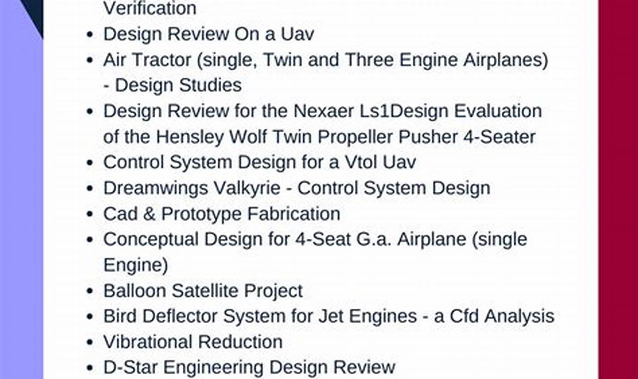 Top Aerospace Engineering Capstone Project Ideas: [Year] Guide