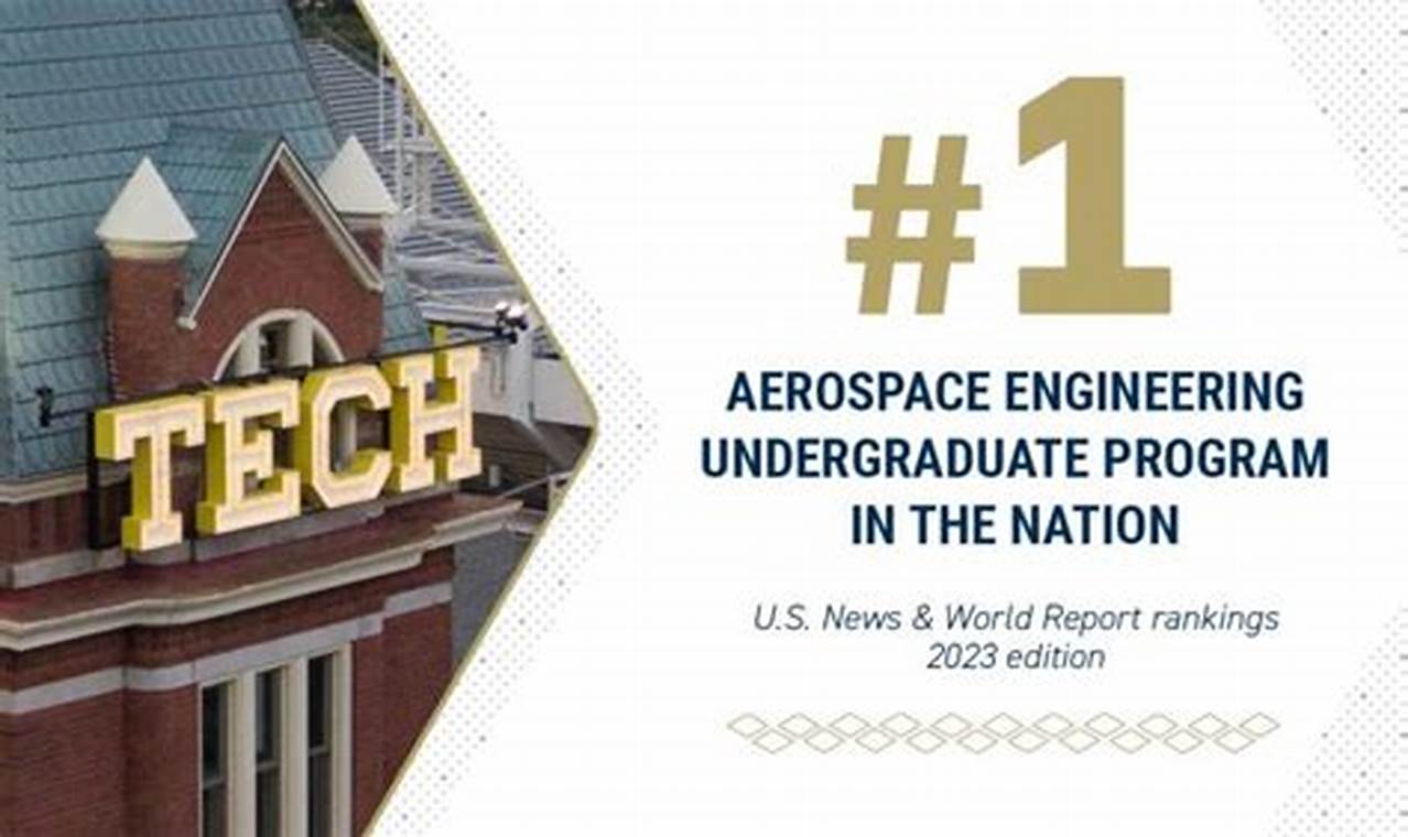 Top Aerospace Engineering Graduate Programs Ranking Guide