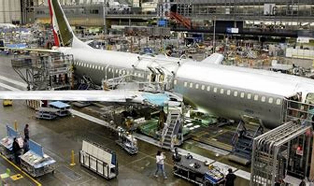 NCSU Aerospace Engineering Ranking: Factors & Analysis