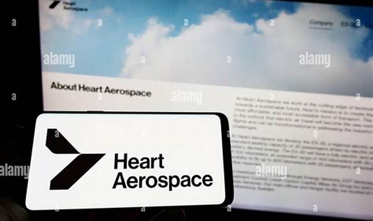 Buy Heart Aerospace Stock? | Future of Electric Aviation