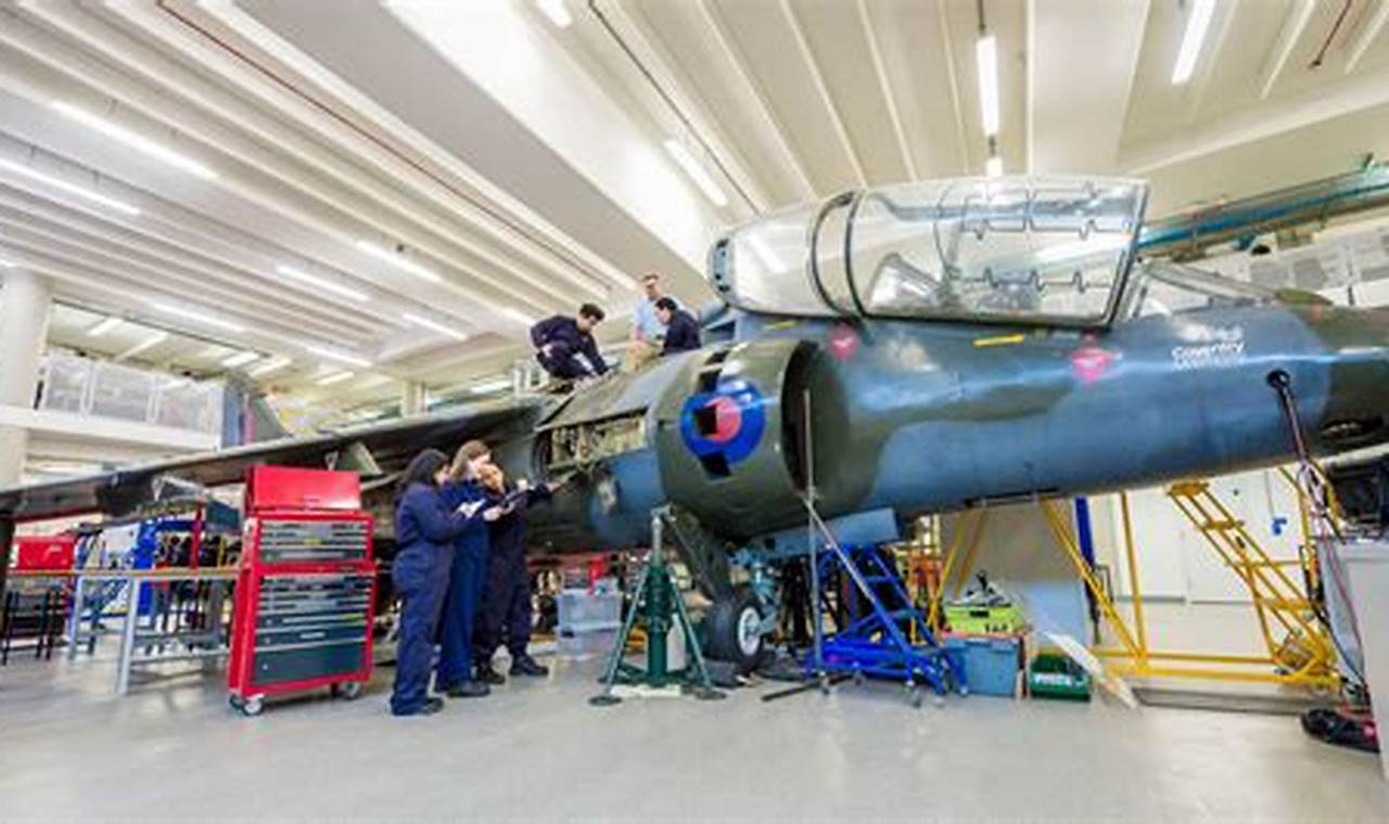 Explore Chicago Aerospace Engineering: Programs & Research