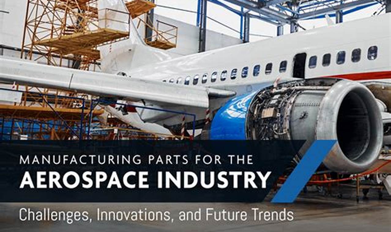 Addressing Aerospace Industry Challenges Today: A Look Ahead