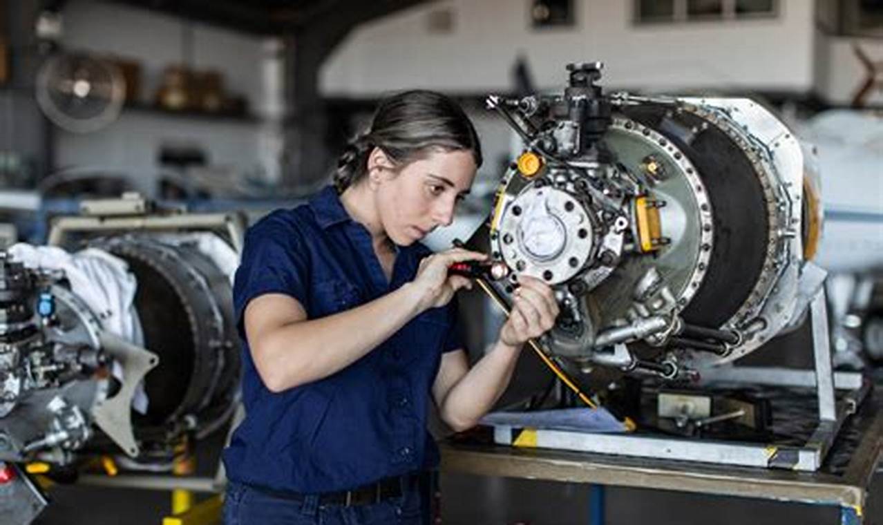 Empowering: Women Aerospace Engineers' Impact & Future