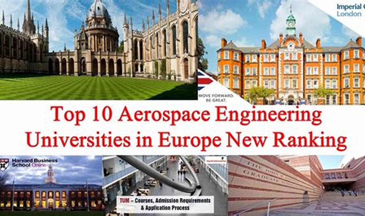 Top Aerospace Engineering University Ranking World - 2024 Guide