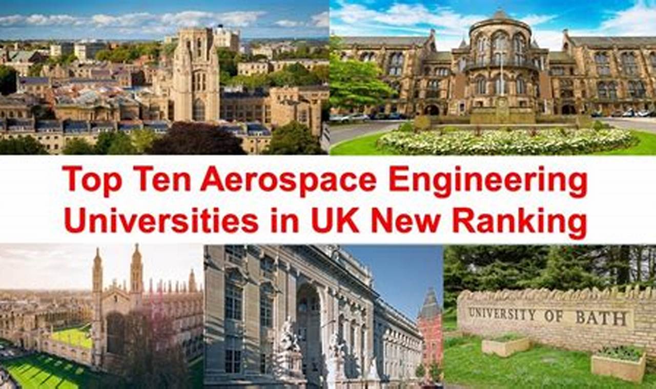 Top Ranked Best UK University for Aerospace Engineering - Guide