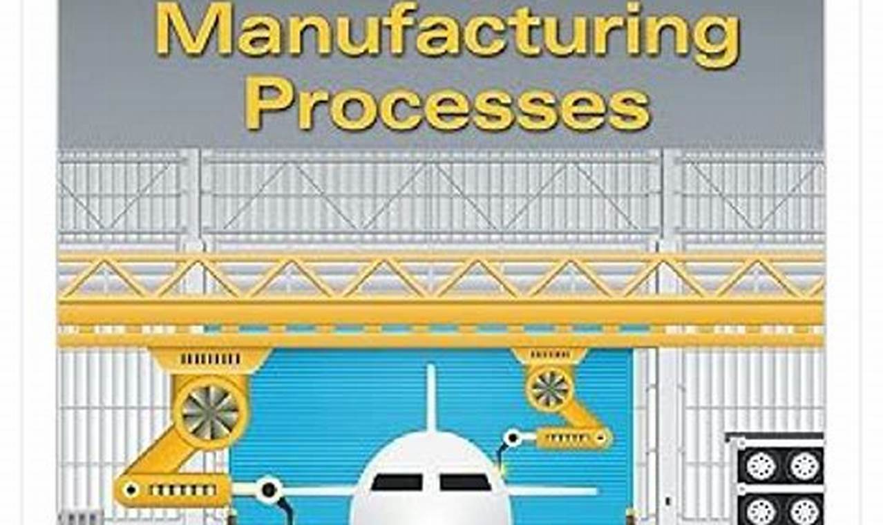Guide to Aerospace Manufacturing Processes PDF Docs