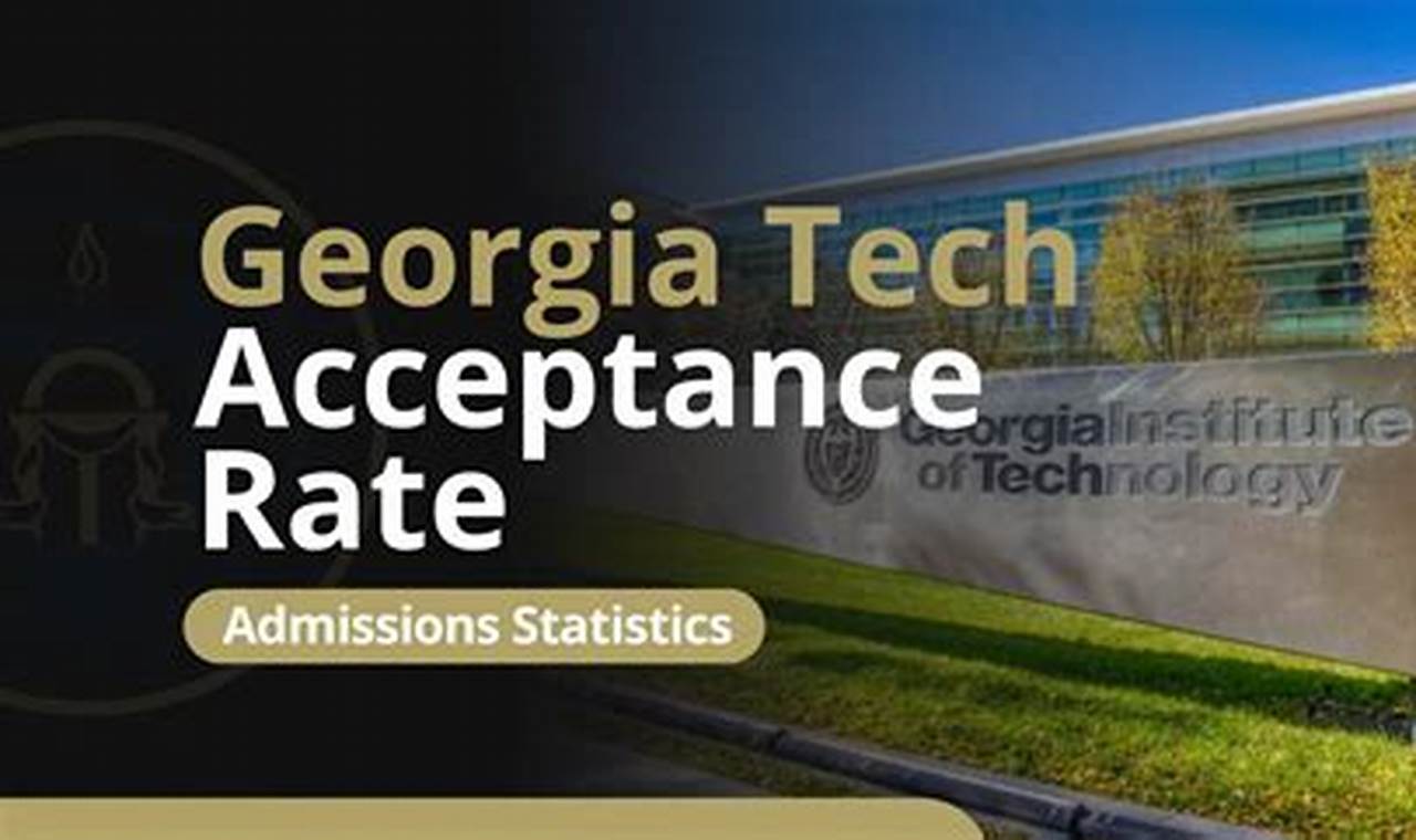 Georgia Tech Aerospace Engineering Acceptance Rate: [Year] Insights