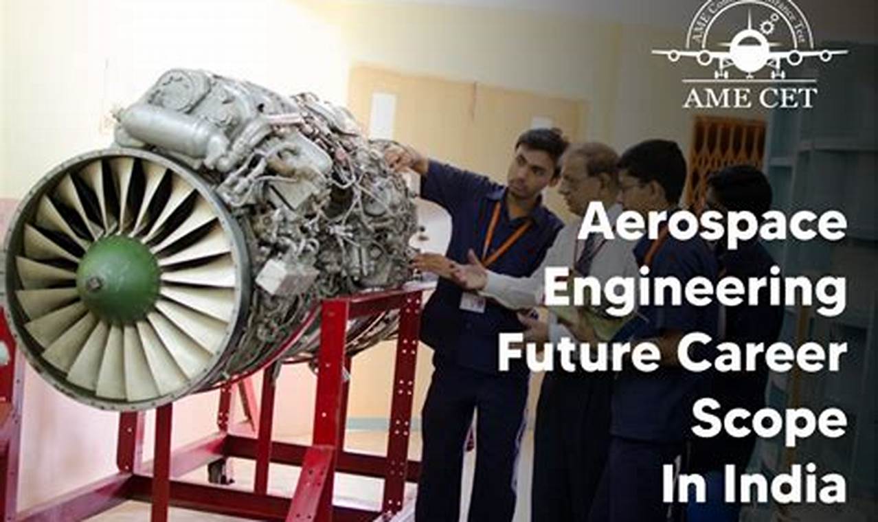 Explore: Scope of Aerospace Engineering in India | Future