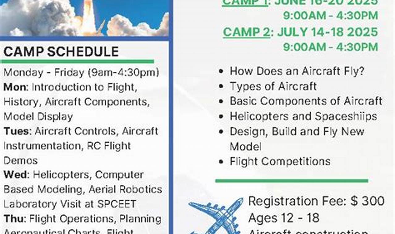 Explore RPI's Aerospace Engineering Summer Camp [Date]!